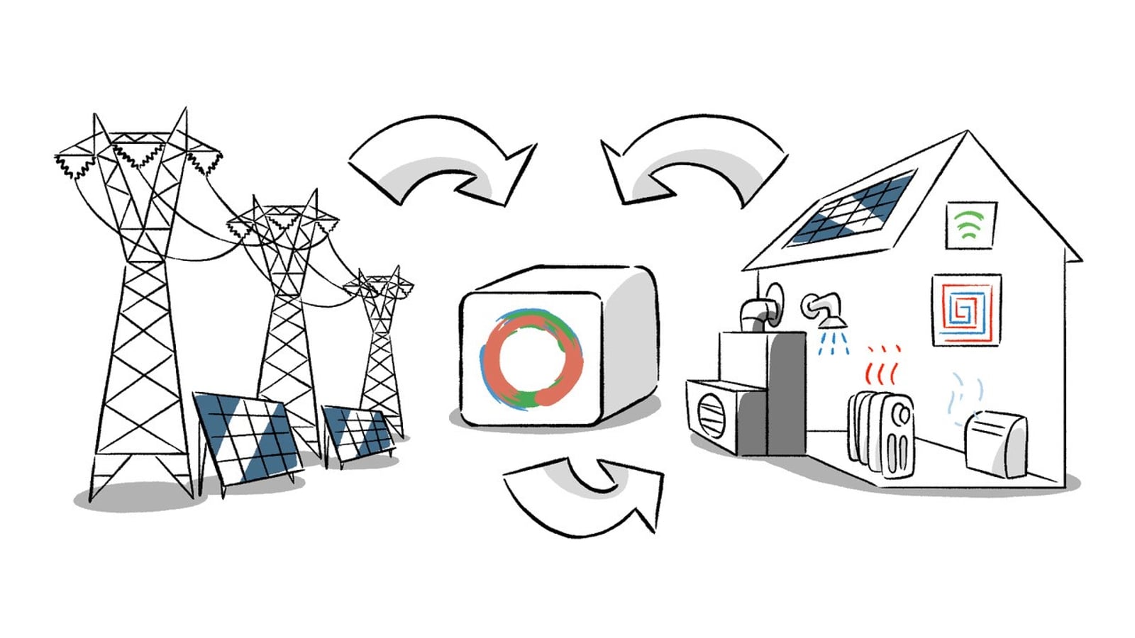 ECHO pioneering compact thermal energy storage | Enlit World