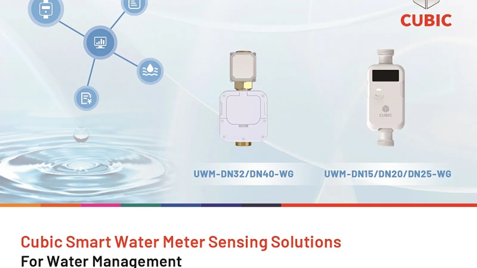 Cubic smart water meter sensing solutions for water management | Enlit ...