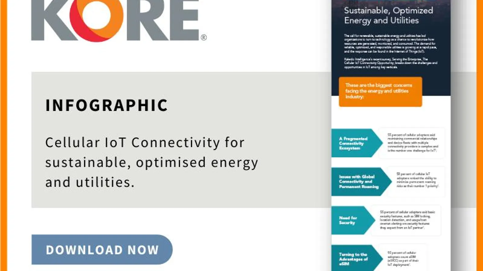 IoT in Verticals: Sustainable, Optimised Energy and Utilities | Enlit World