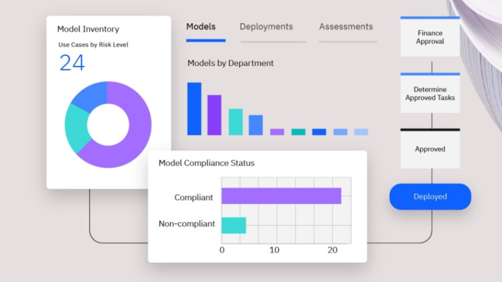 Generative AI solutions for utilities | Enlit World